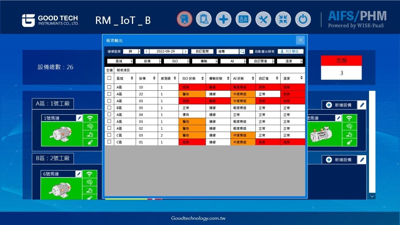 Machine Condition Monitoring - Geonoise Instruments