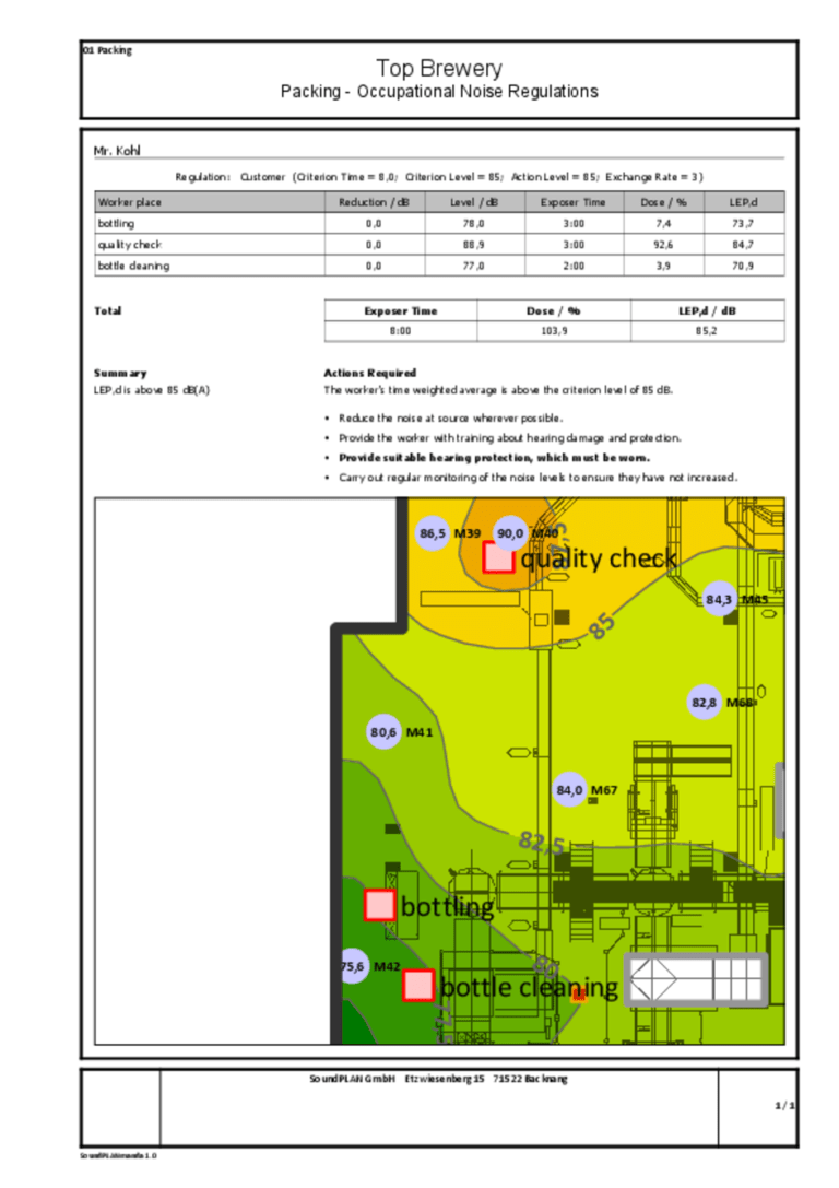 Noise at work SoundPLANmanda occupational noise mapping software ...